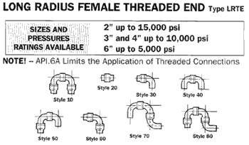 Welcome to KSM SYNERGY Online