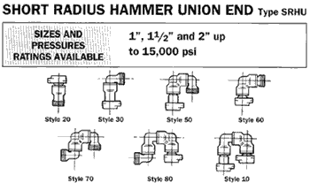 Welcome to KSM SYNERGY Online